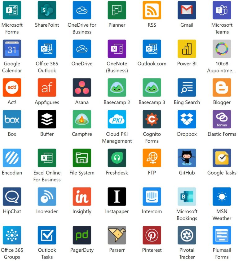 PowerAutomate ｰ 無料で使える標準コネクタの紹介 - たらばのPowerPlatform 勉強室
